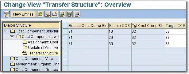 SAP Controlling: Assigning and Checking Cost Component Structures