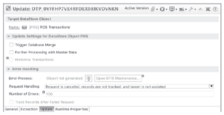 SAP BW/4HANA Process Chain Operations