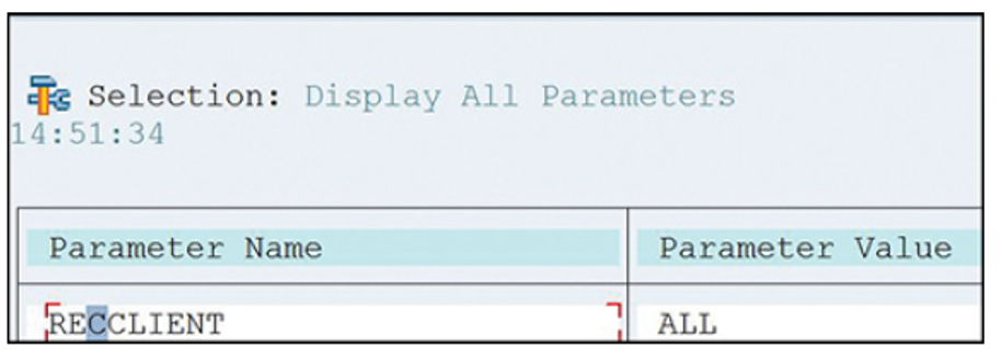 Emergency Access Management with SAP GRC