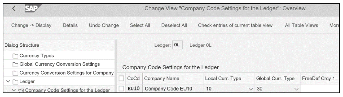 Working with Group Currency in SAP S/4HANA