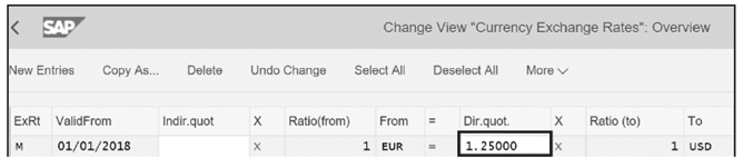 Working with Group Currency in SAP S/4HANA