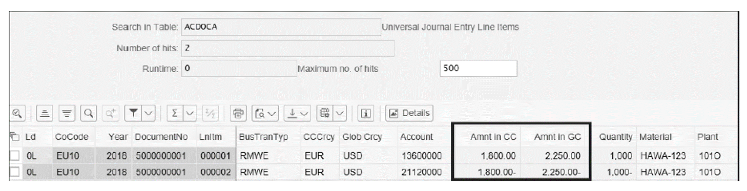 Working with Group Currency in SAP S/4HANA