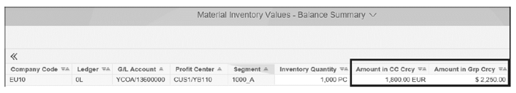Working with Group Currency in SAP S/4HANA