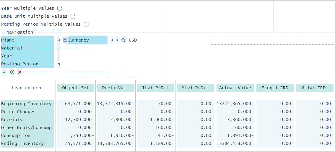 Drilldown Reporting with the SAP S/4HANA Material Ledger