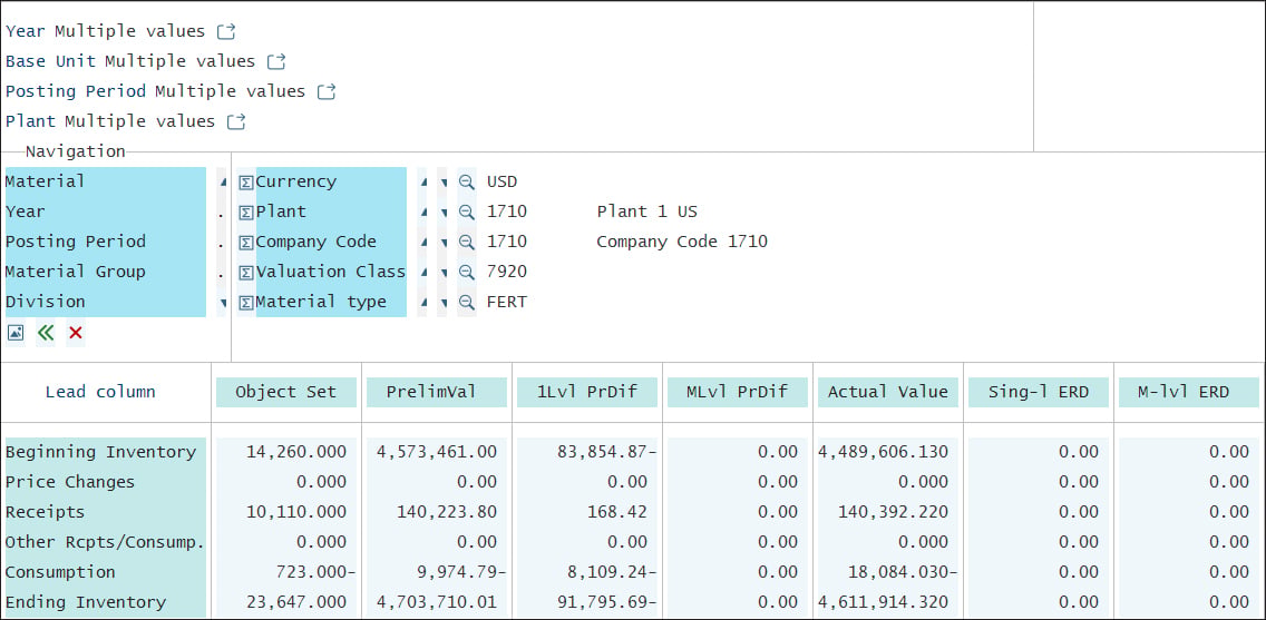 Drilldown Reporting with the SAP S/4HANA Material Ledger