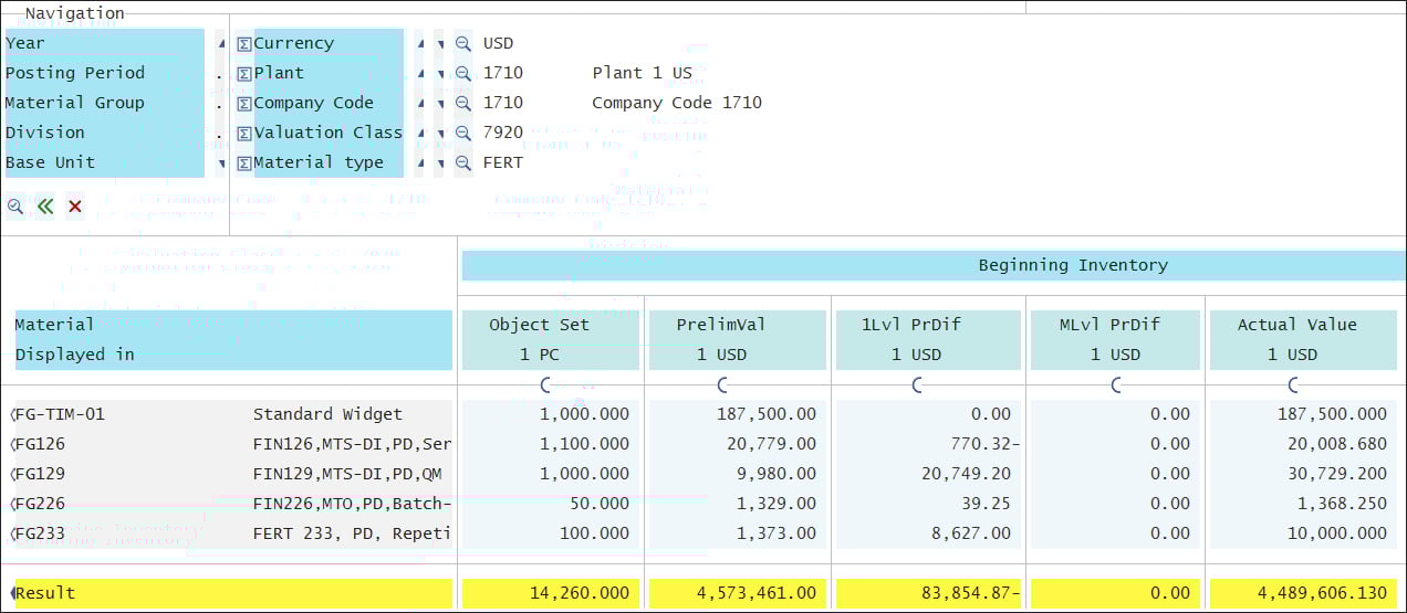Drilldown Reporting with the SAP S/4HANA Material Ledger