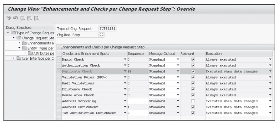 Performing Master Data Duplicate Checks with SAP MDG