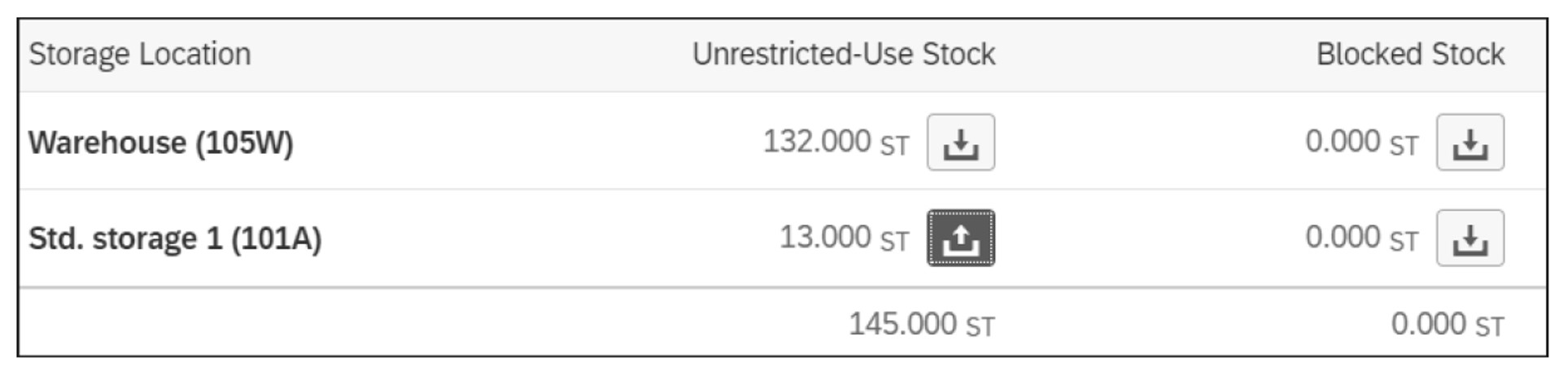 Transferring Stock in Plant with SAP S/4HANA