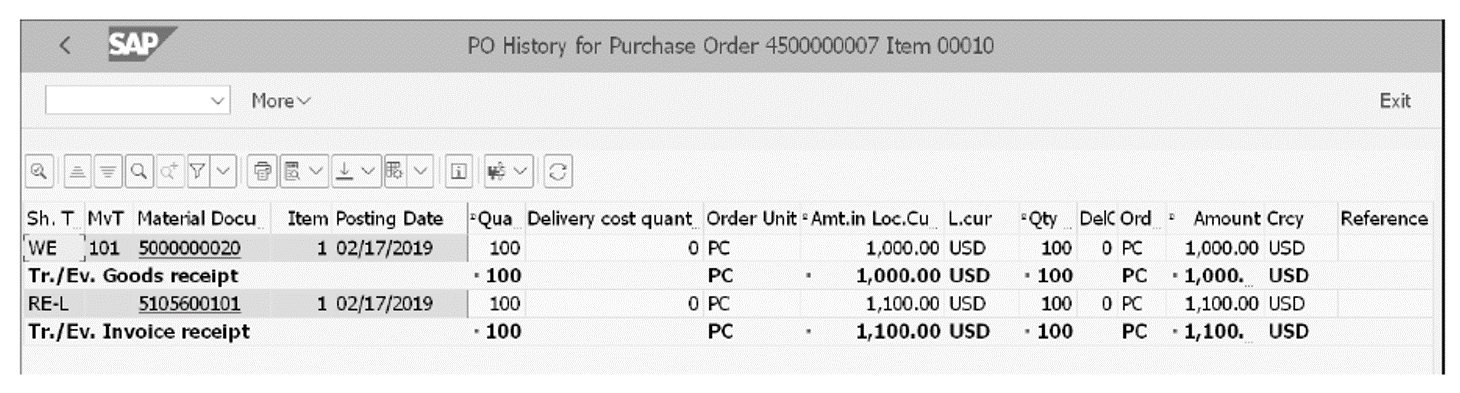 How to Create an SAP S/4HANA Invoice Receipt