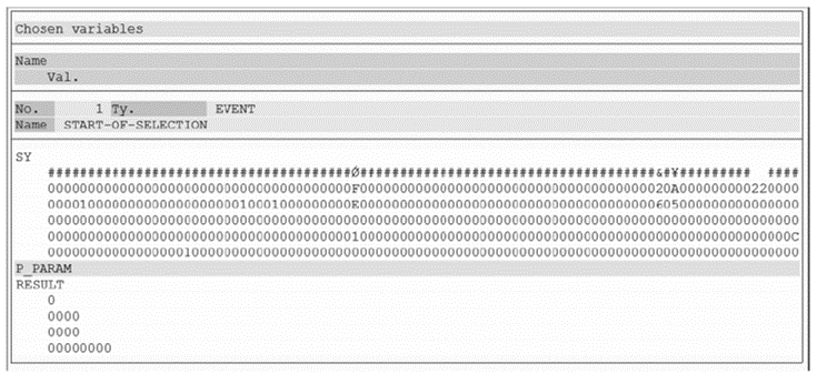 Unhandled Exceptions and Short Dumps in ABAP