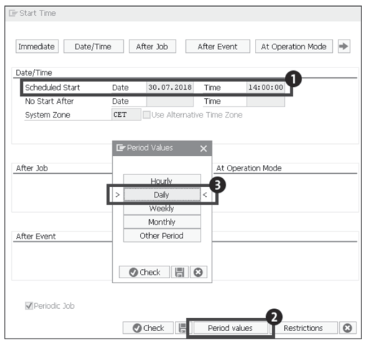 Abap And Continuous Integration The Abap Test Cockpit And The Abap