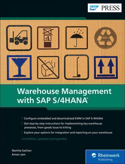 What Happens During Inbound Processing in SAP S/4HANA Embedded EWM? What Happens During Inbound Processing in SAP S/4HANA Embedded EWM?