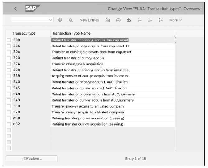 Configuring Asset Transfers in SAP S/4HANA Finance