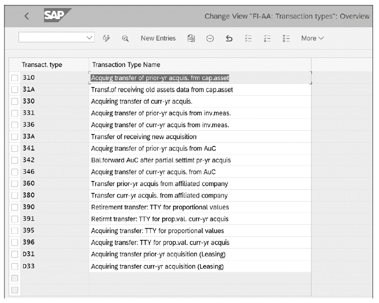 Configuring Asset Transfers in SAP S/4HANA Finance