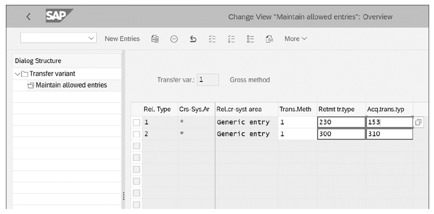 Configuring Asset Transfers in SAP S/4HANA Finance