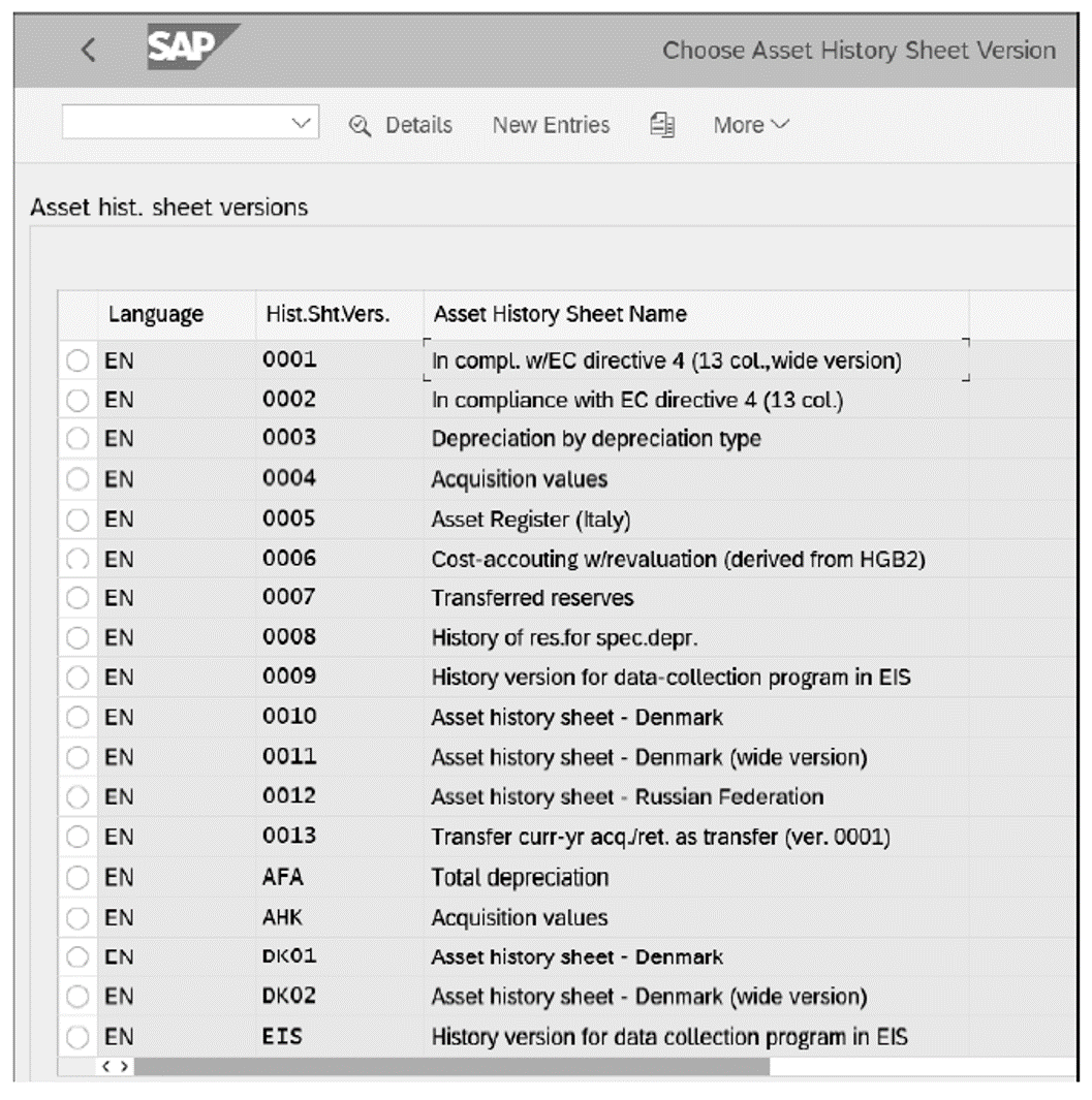 How to Configure the Asset History Sheet in SAP S/4HANA