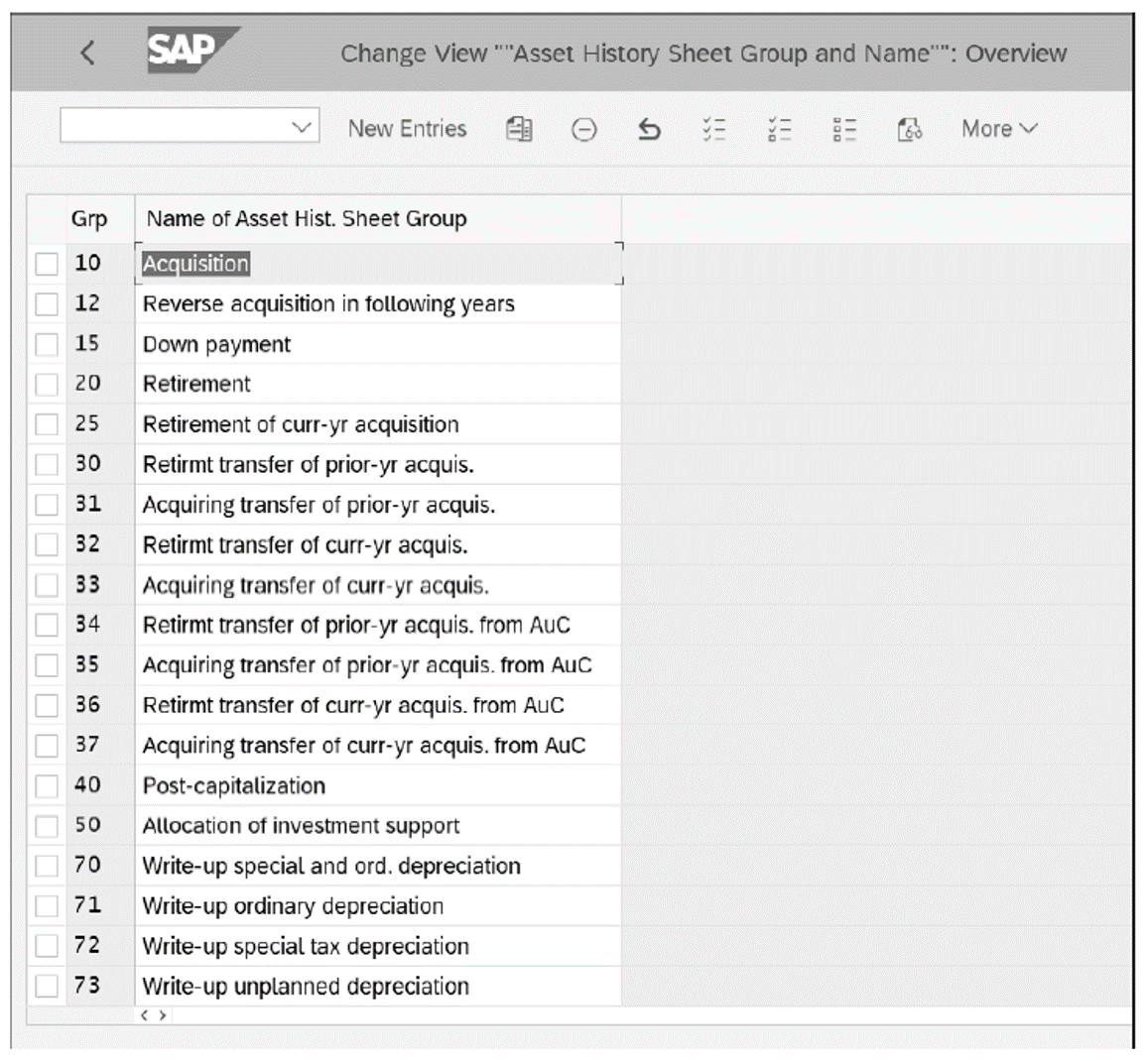 How to Configure the Asset History Sheet in SAP S/4HANA