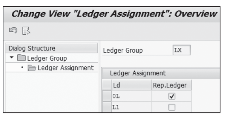 How to Define Ledger Groups in SAP S/4HANA Finance