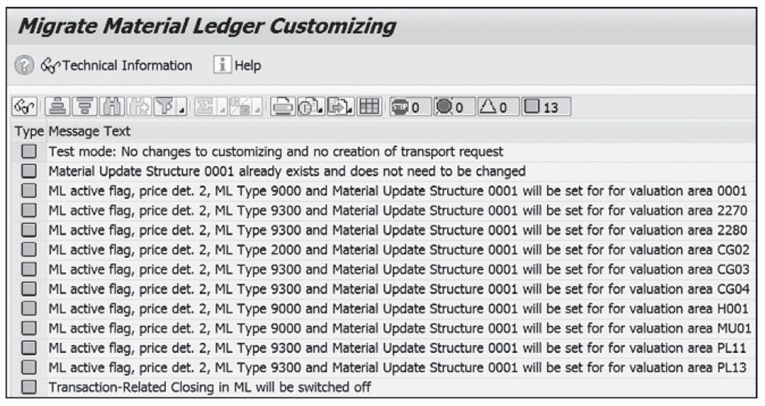 Migrating to and Customizing the Material Ledger: An Overview