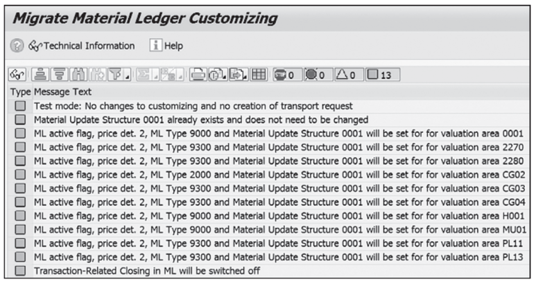 Migrating to and Customizing the Material Ledger: An Overview