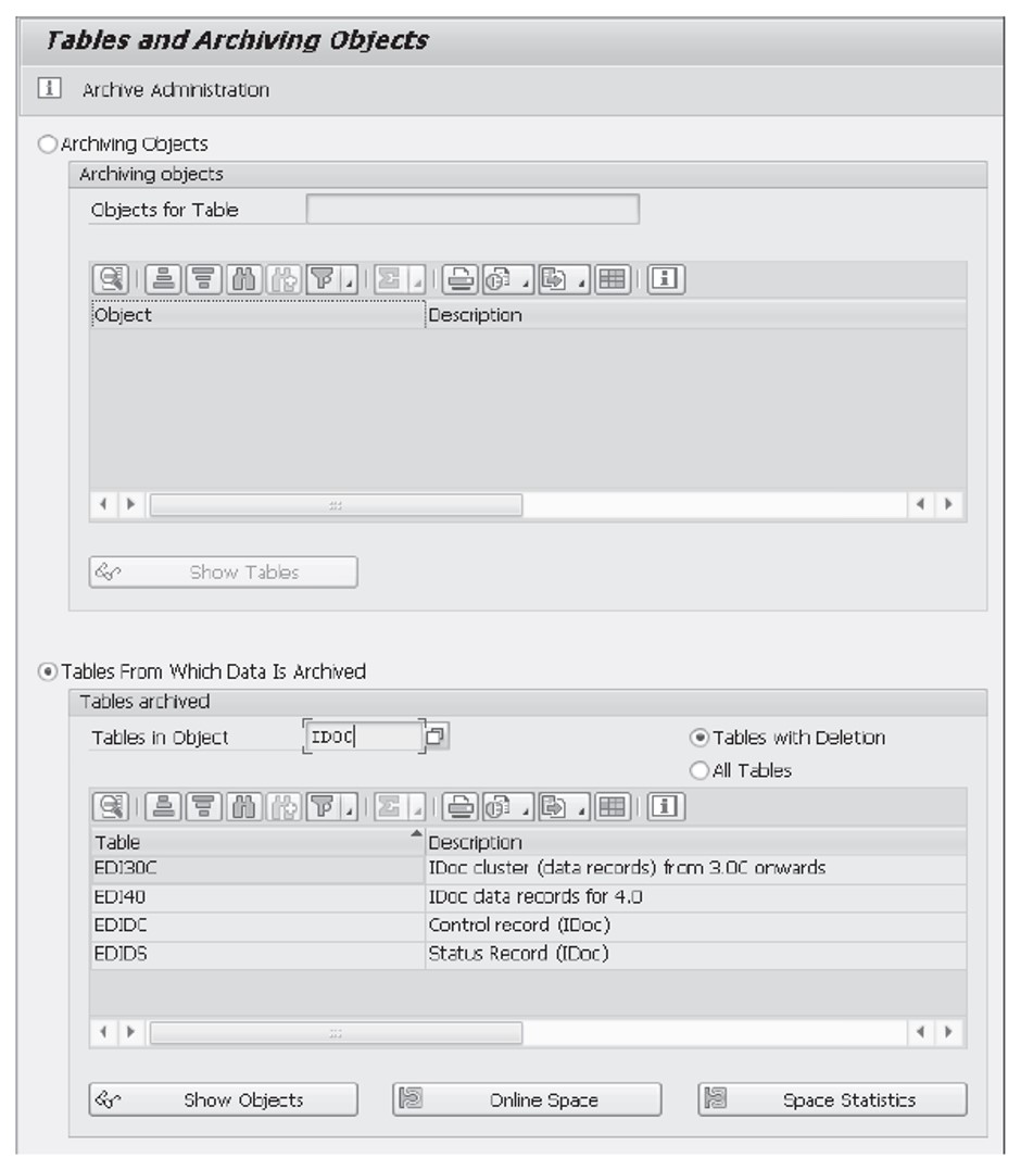 What is an SAP ILM Object?