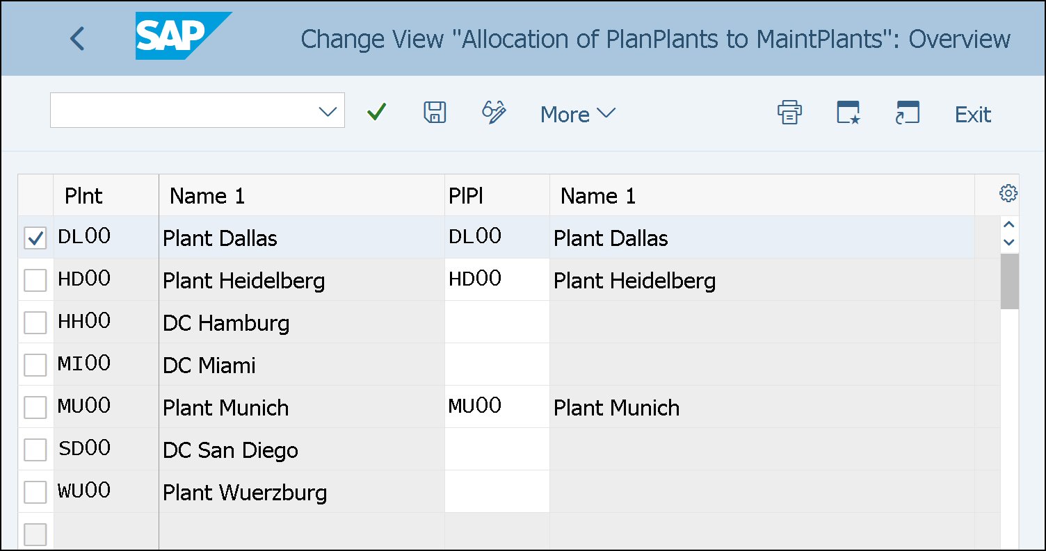 SAP S/4HANA Asset Management: Plants from a Maintenance Perspective