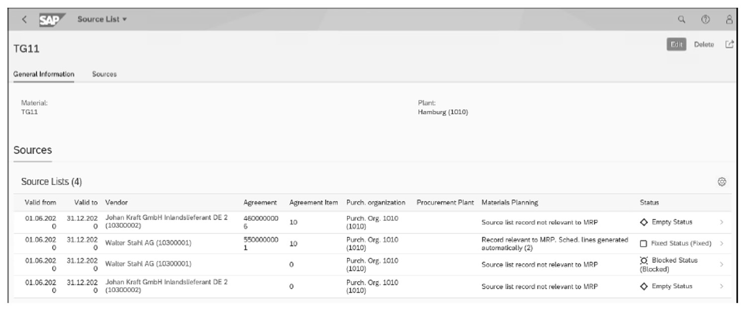 Source Lists in SAP S/4HANA