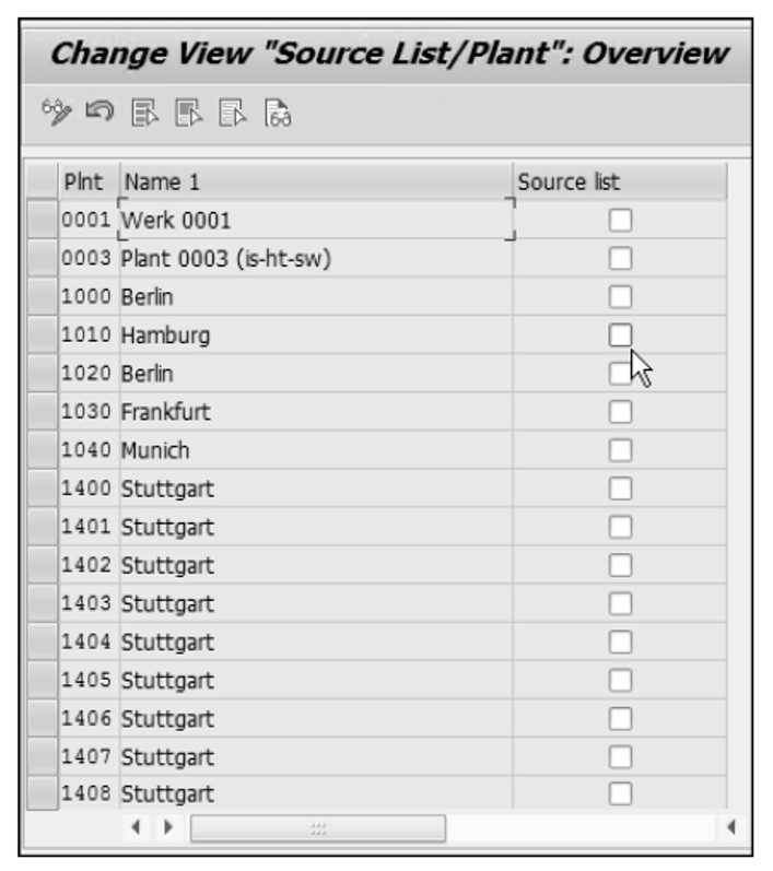 Source Lists in SAP S/4HANA