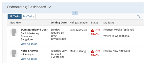 SAP SuccessFactors Onboarding 2.0: Tasks for Program Participants