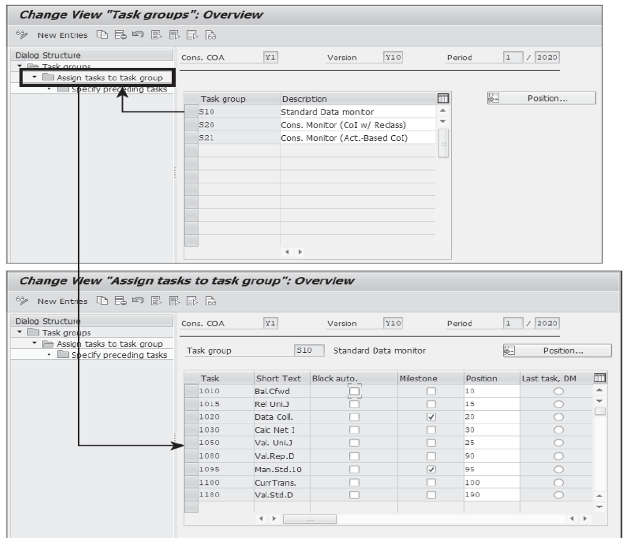 How to Configure the Data Monitor in SAP S/4HANA