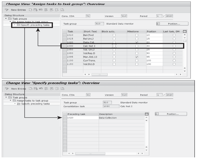 How to Configure the Data Monitor in SAP S/4HANA