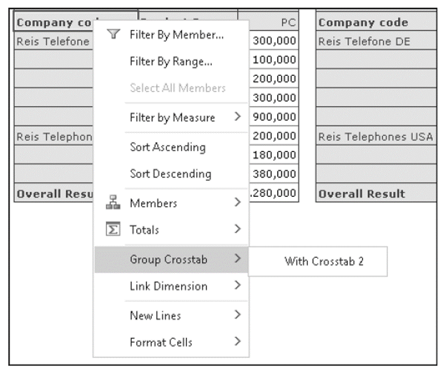 Grouping and Ungrouping Reports with SAP Analysis for Microsoft Office