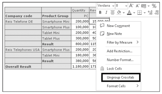 Grouping and Ungrouping Reports with SAP Analysis for Microsoft Office