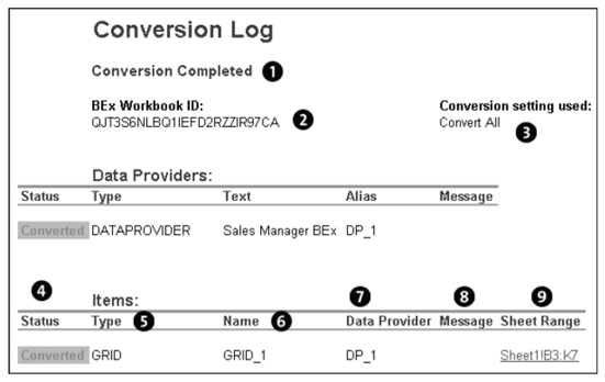 How to Convert an Excel Workbook Created with the SAP BEx Analyzer