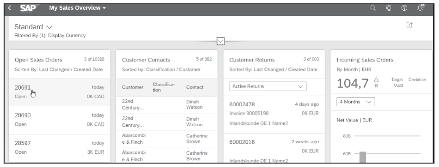 SAP Fiori Overview Pages: Features and Personalization