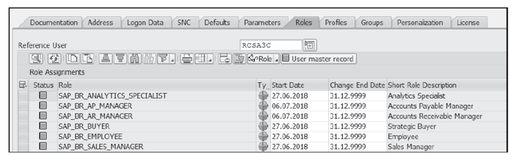 Embedded Analytics Content Delivered with SAP S/4HANA