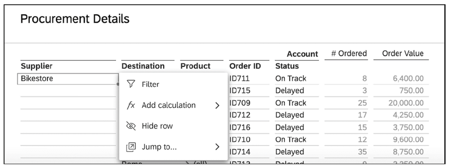 Building an SAP Analytics Cloud Dashboard with SAP S/4HANA Cloud Data