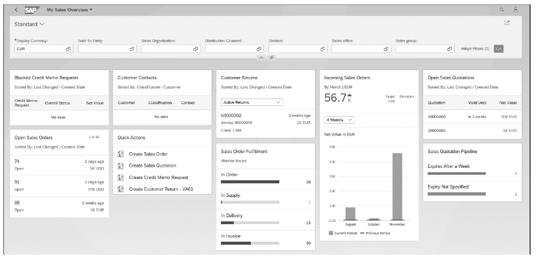 SAP Fiori Apps for SAP S/4HANA SD