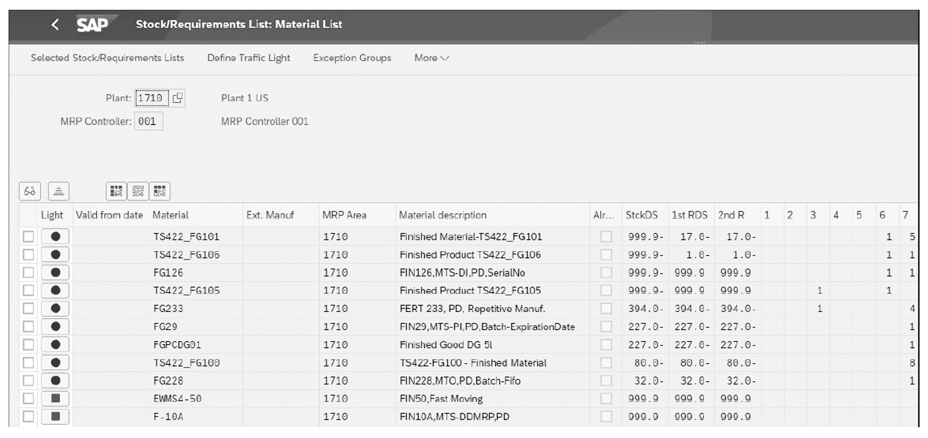 How to Evaluate MRP Results with SAP S/4HANA