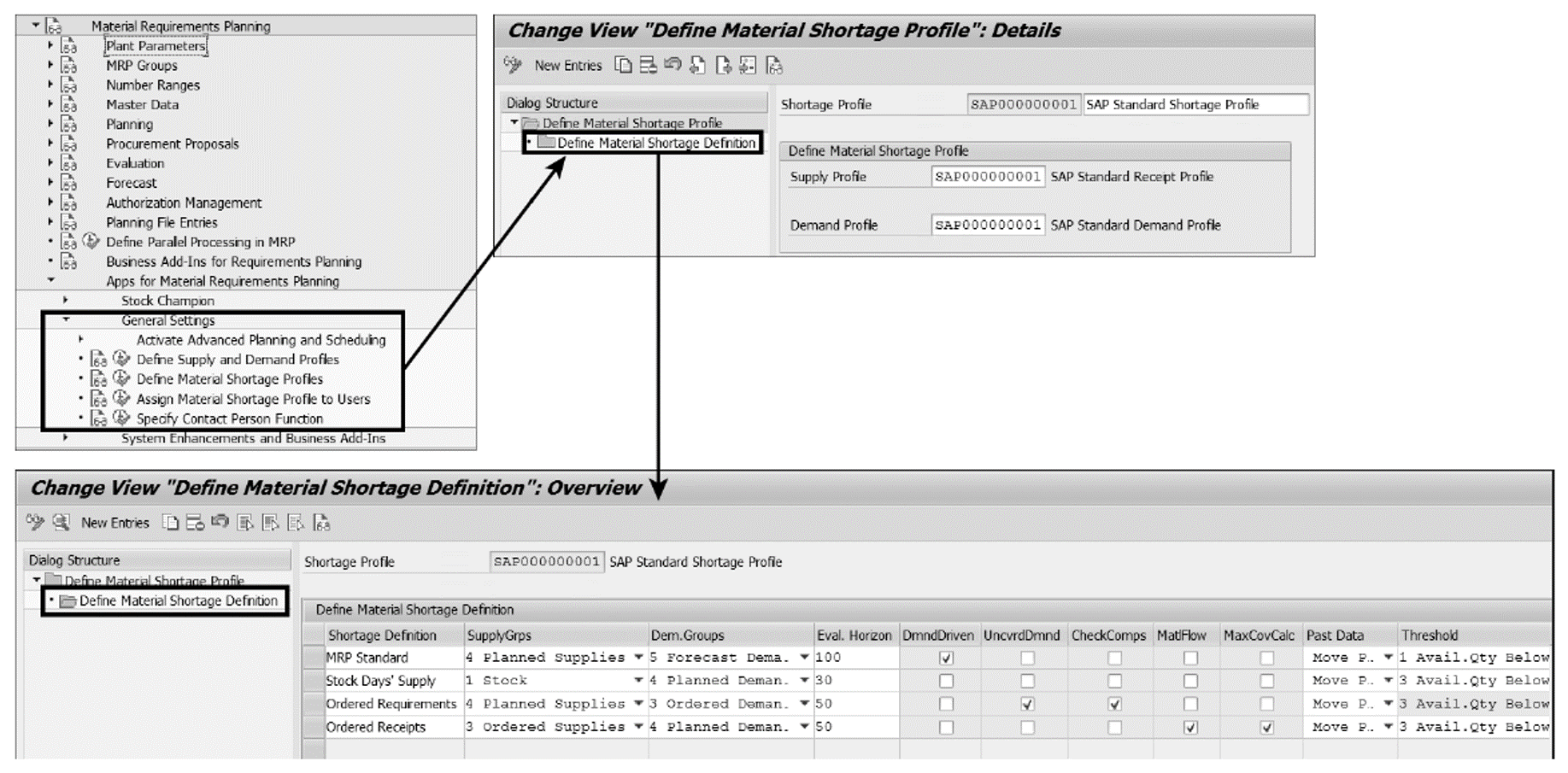 How to Evaluate MRP Results with SAP S/4HANA