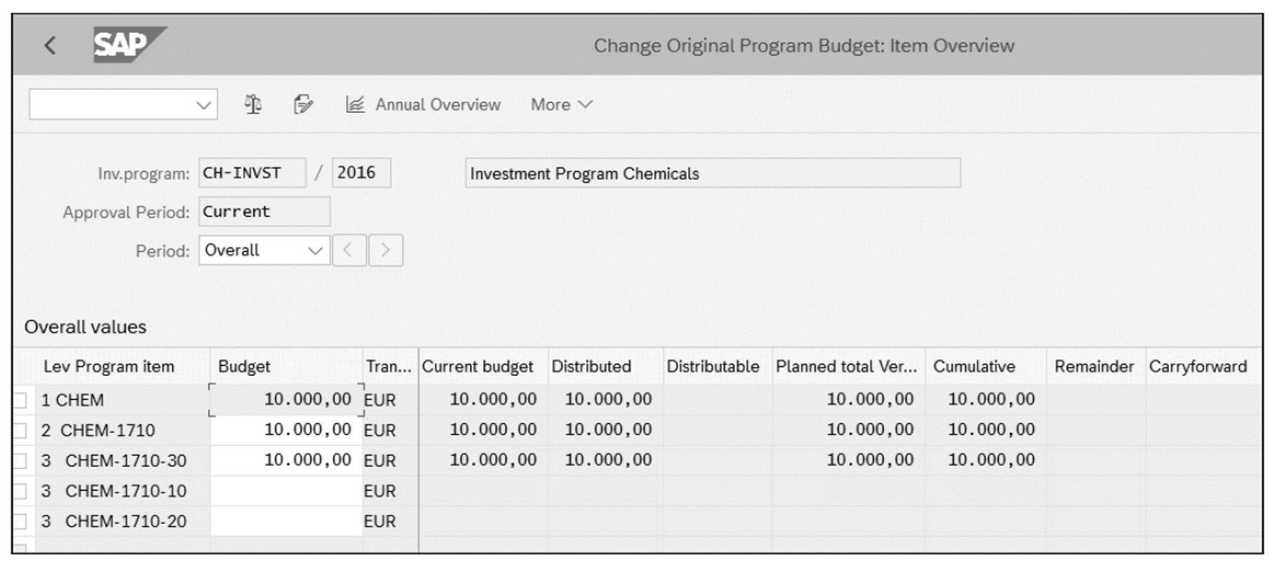 Planning and Budgeting for Investment Controlling with SAP S/4HANA
