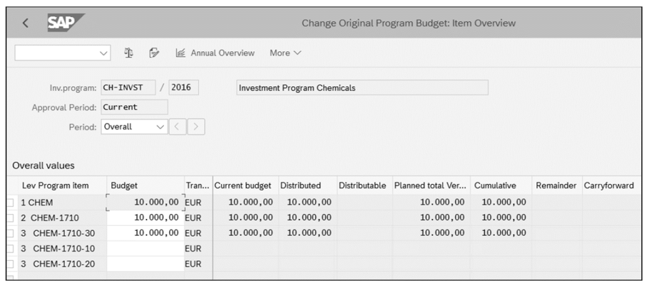 Planning and Budgeting for Investment Controlling with SAP S/4HANA