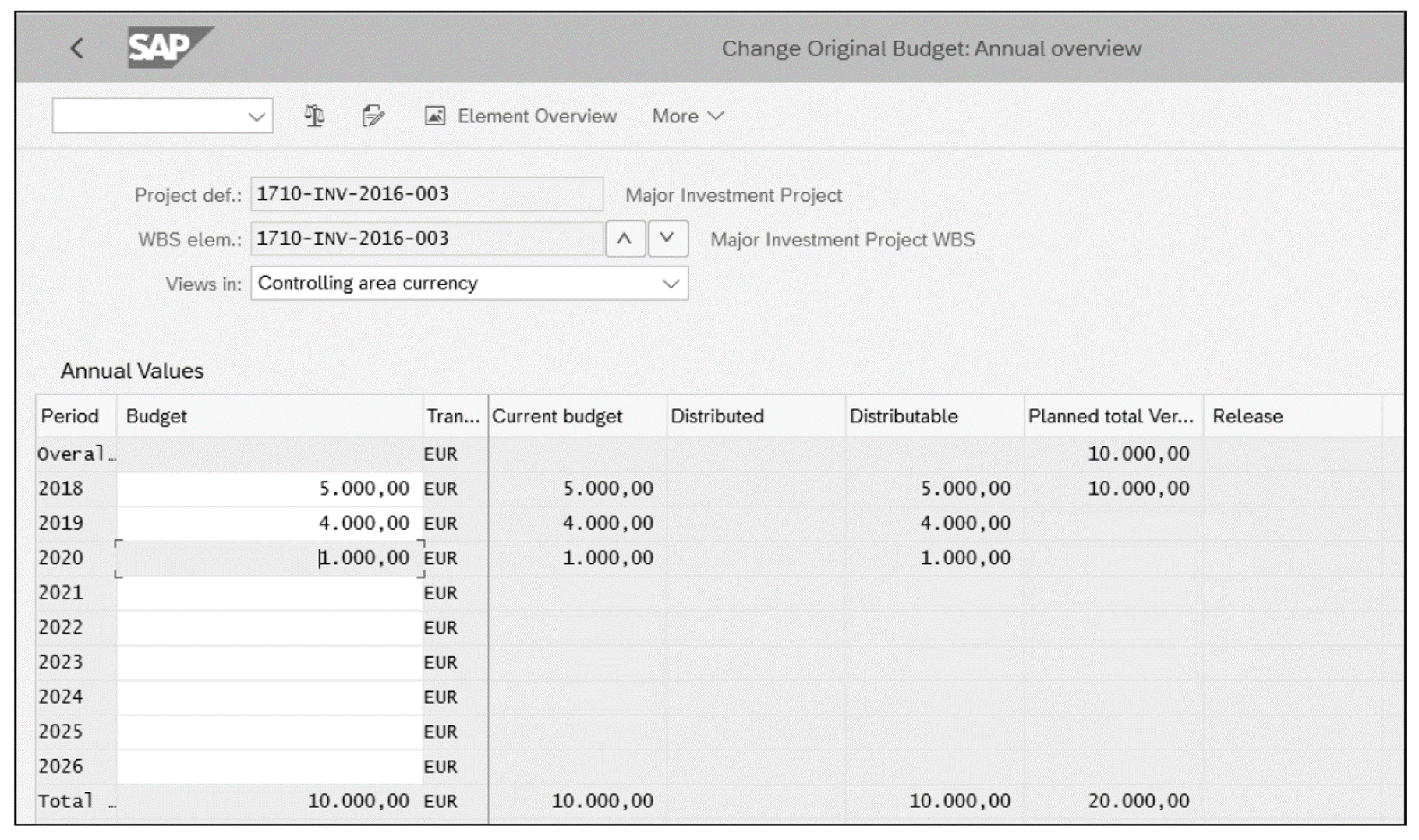 Planning and Budgeting for Investment Controlling with SAP S/4HANA