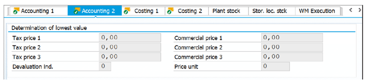 Accounting Views in the Material Master