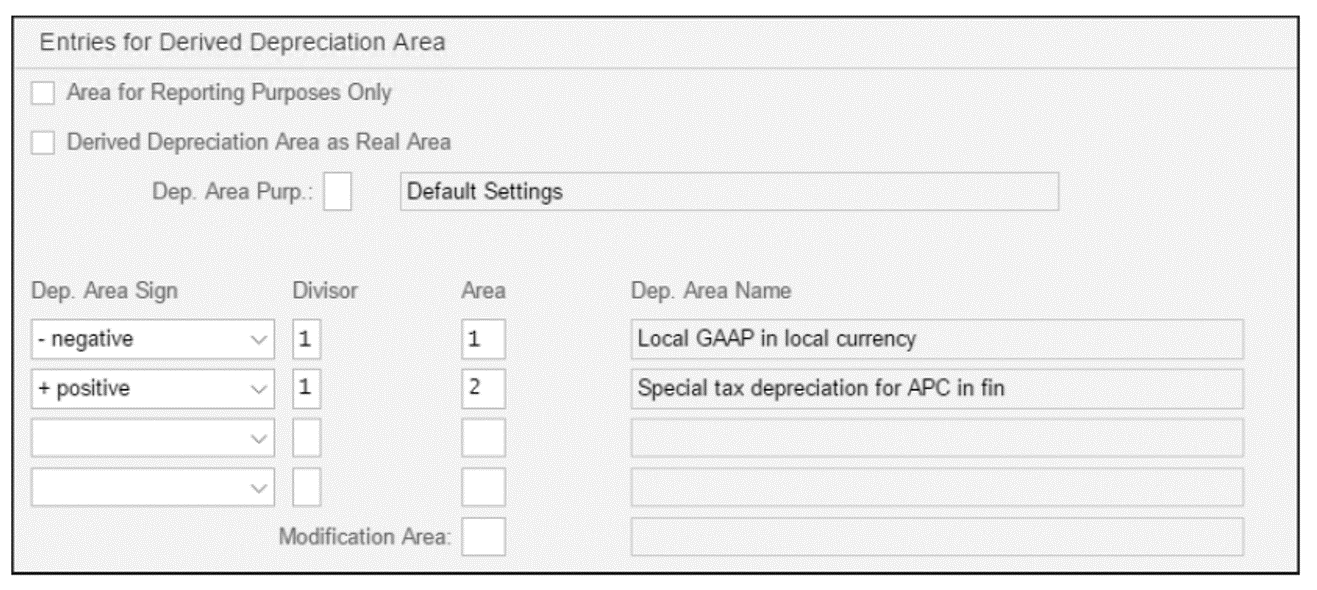 Depreciation Areas in SAP S/4HANA: Configuration and Derivation