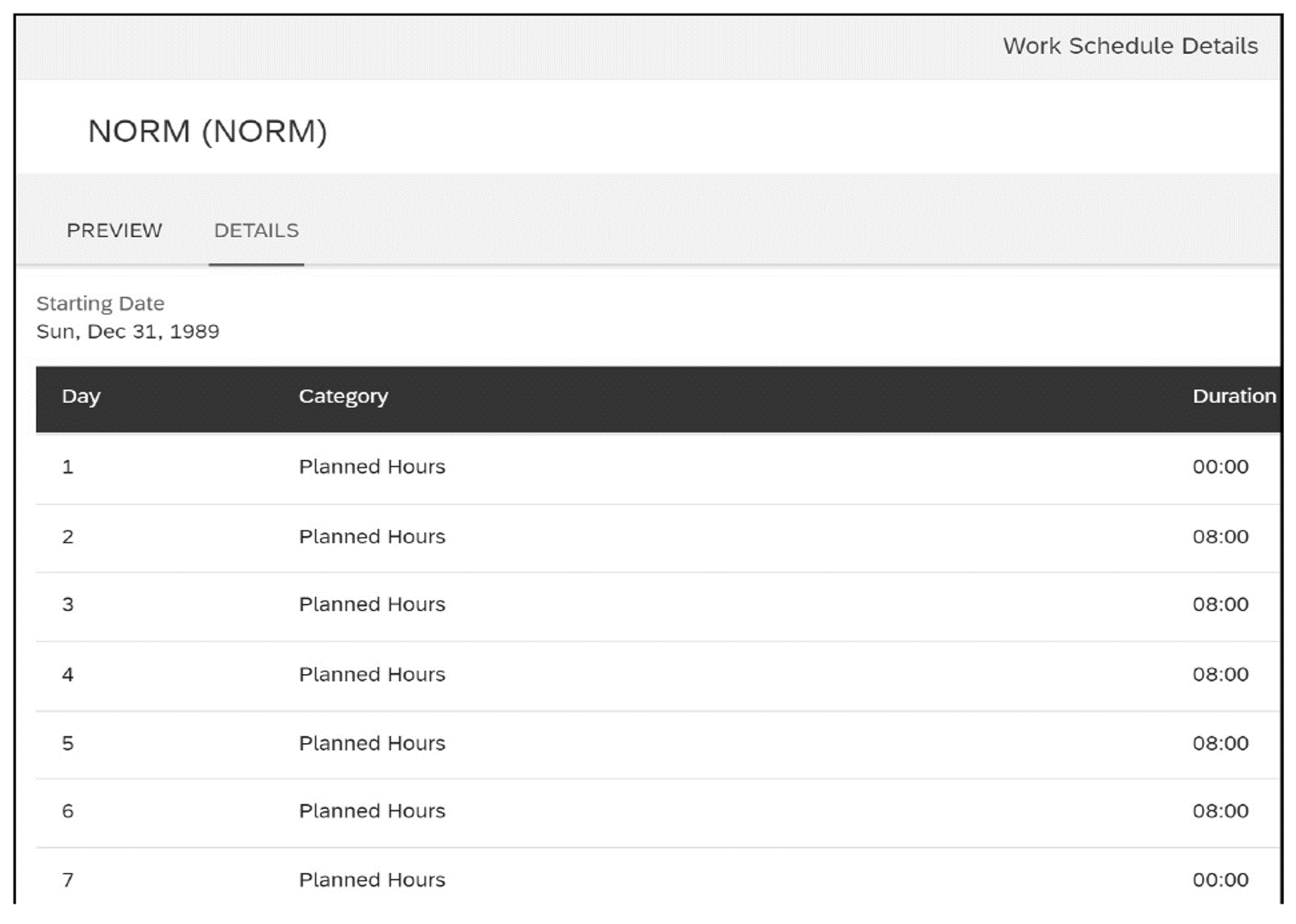 Time Management in SAP SuccessFactors Employee Central