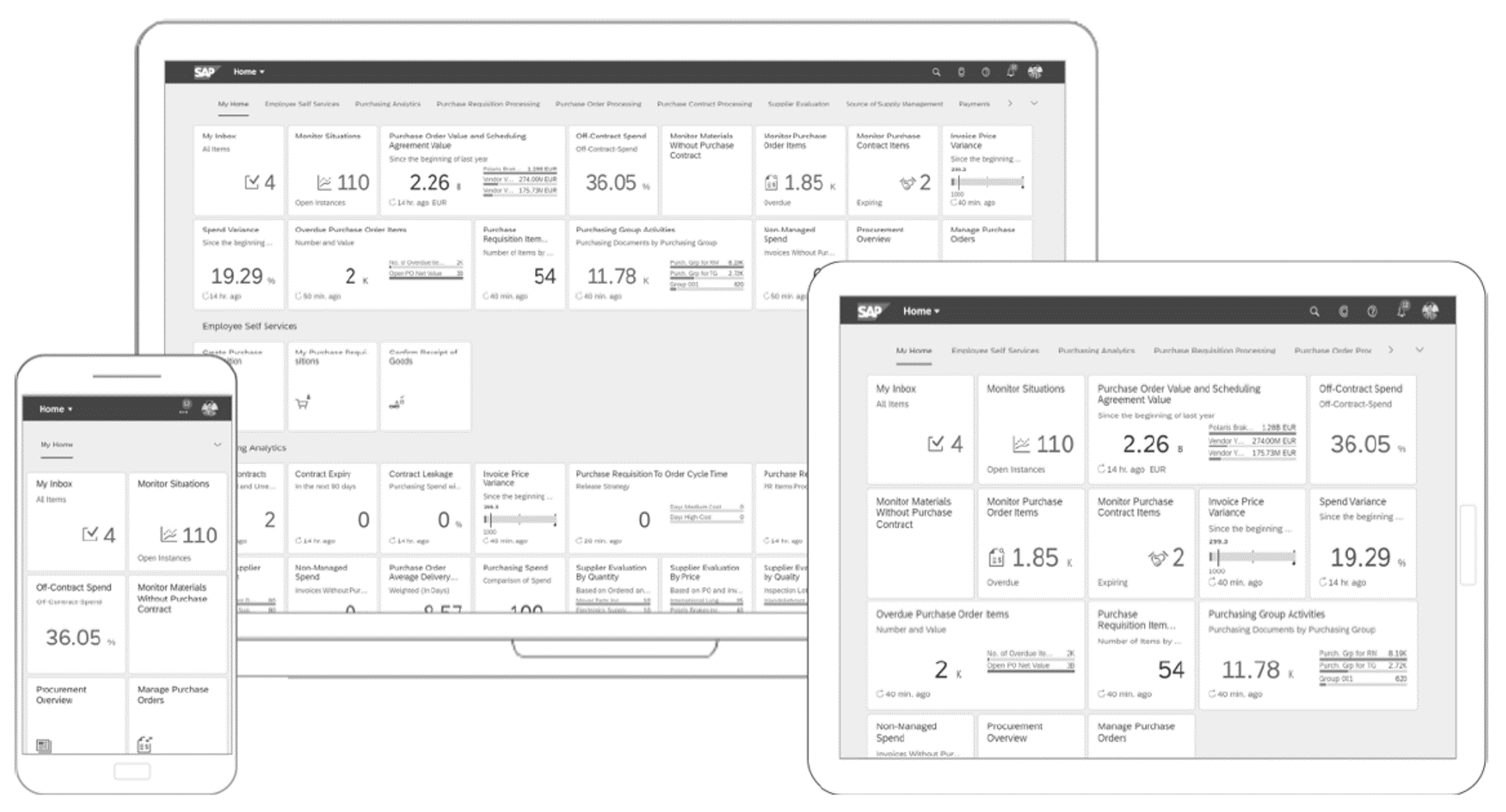 What Is the SAP Fiori Launchpad? What Is the SAP Fiori Launchpad?