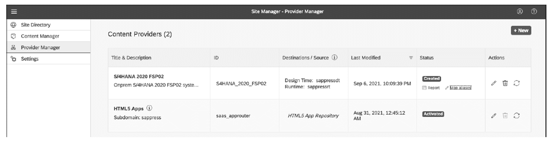 Assigning Content to an SAP Launchpad Service Site