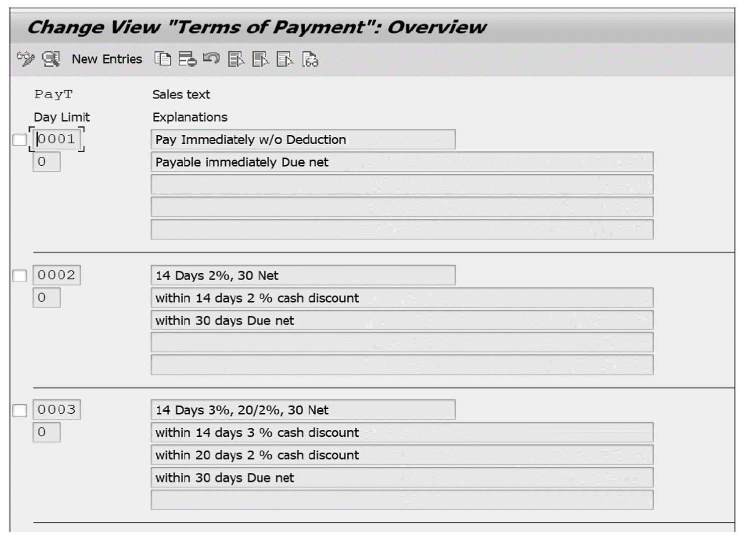 Customizing Customer Invoices and Credit Memos in SAP S/4HANA