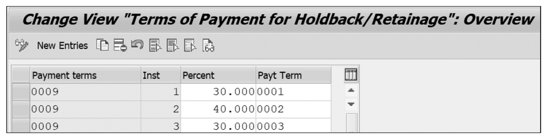Customizing Customer Invoices and Credit Memos in SAP S/4HANA